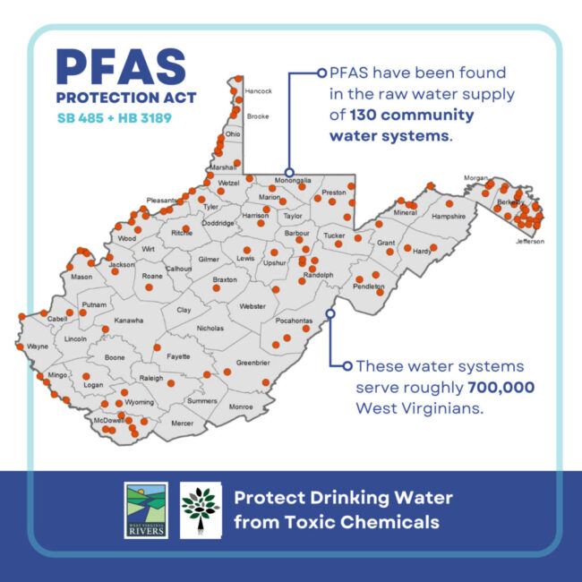 Two Action Alerts from WV Rivers Coalition